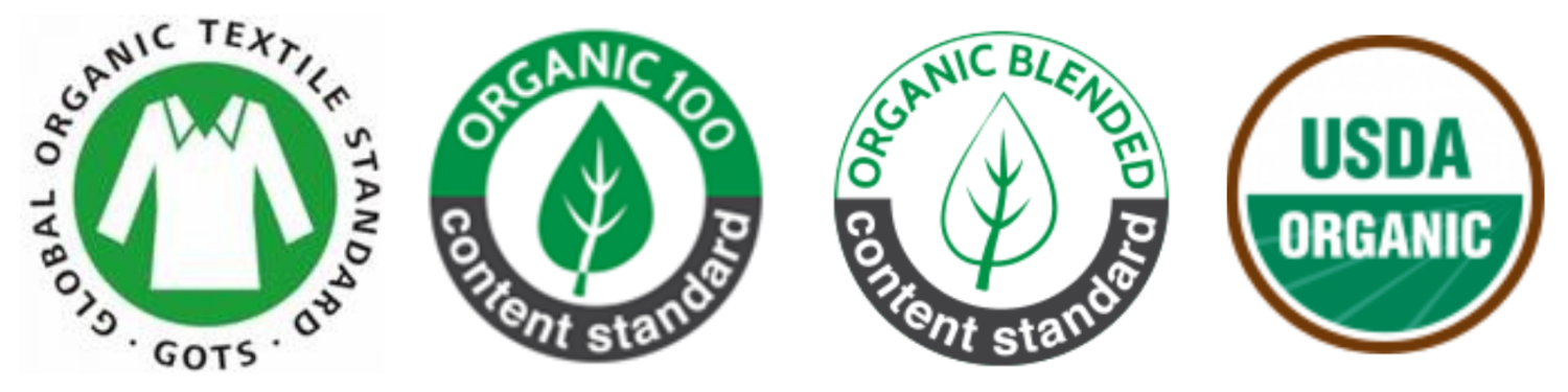 To Be or Not to Be Sustainable on Fashion - B.e Quality, Fine Basics